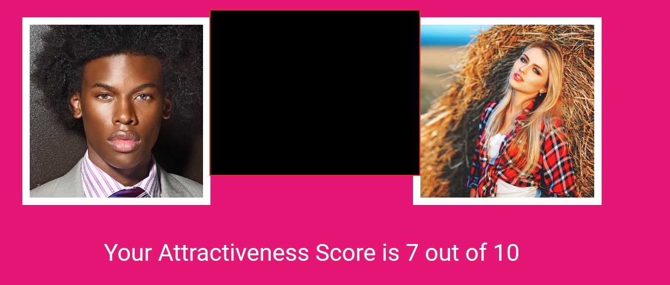 Attractiveness Scale