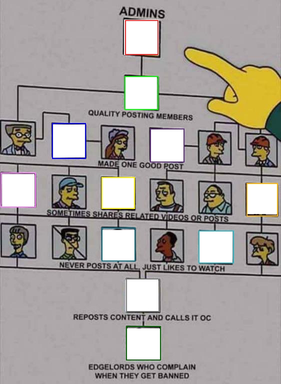 ShitpostBot 5000